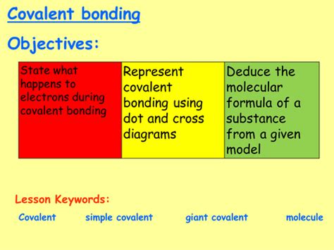 Aqa C2 5 4 2 Bonding And Properties New Spec Exams 2018 Covalent Bonding Teaching
