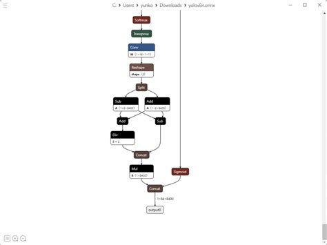 Issue Cvhub X Anylabeling Github