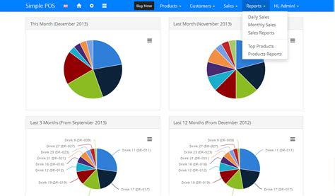 simple pos point of sale made easy by tecdiary codecanyon