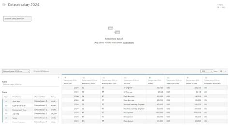 Hierarchy In Tableau Definition Examples How To Create
