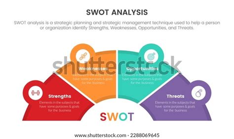 Swot Analysis Concept Half Circle Shape Stock Vector Royalty Free