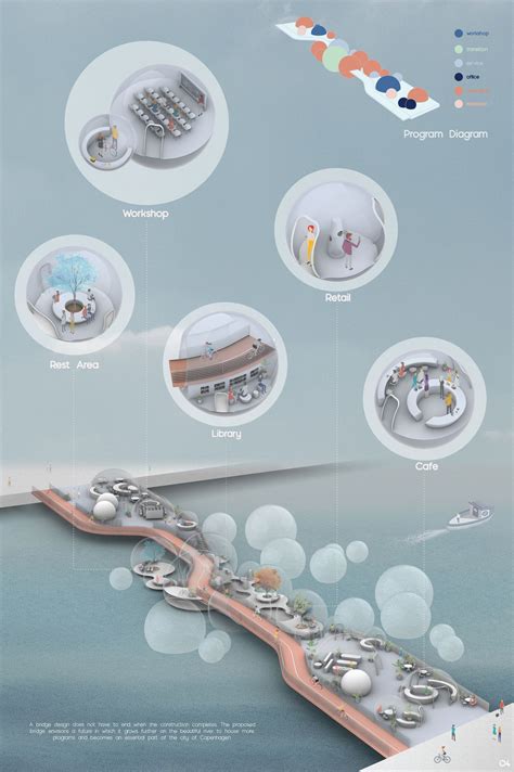 53 Floating Architecture Ideas Floating Architecture Architecture
