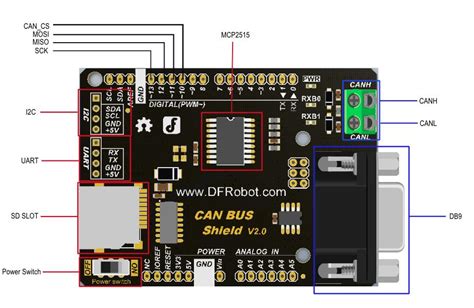 CAN BUS Shield V SKU DFR DFRobot