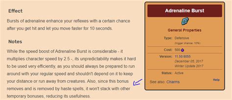 Bug CHARM ADRENALINE Issue Opentibiabr Canary GitHub