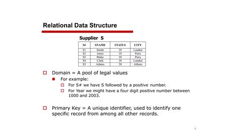 Relational Model Ppt