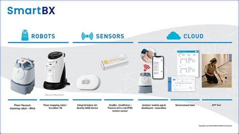 Softbank Robotics Singapore Apac Hq On Linkedin Conrad Maintenance
