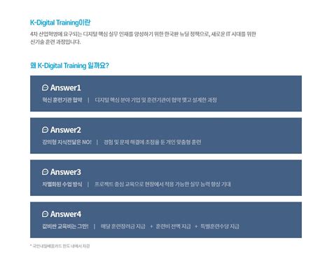 ⭐ 전액국비지원 취업률90 Kg아이티뱅크 퍼블릭 클라우드 서비스를 활용한 파이썬 기반 Ai Ml 인재 양성 과정 공모전 대외활동 링커리어