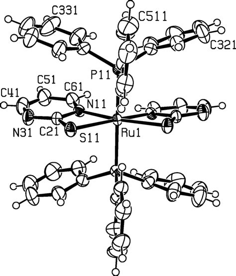 Ortep Style Drawing Of Trans Cis Cis [ru Pph3 2 N S Tpym 2] 2 With Download Scientific