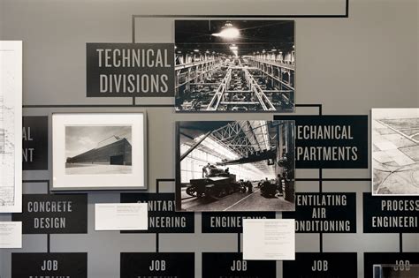 Architecture In Uniform — Workac