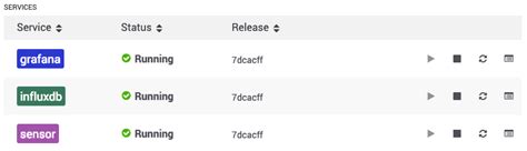 Build An Air Quality Monitor With Influxdb Grafana And Docker On Rpi
