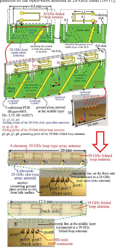Figure 4 From Highly Integrated Dual Band Mmwave Antenna Array For 5g Mobile Phone Application