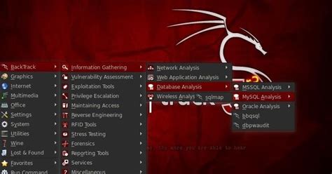 How Hacking Data Bases