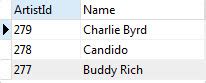 SQLite Insert Into Inserting New Rows Into A Table