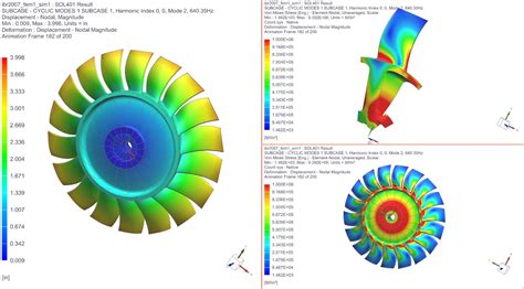 🎥 วิดีโอนำเสนอการวิเคราะห์การออกแบบใบพัดกังหันด้วย Siemens Simcenter 3d การวิเคราะห์โมดอลแบบไม่