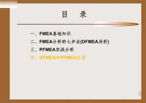 PPT潜在失效模式FMEA 五版 培训课件 知乎