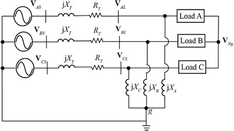 Schematic Diagram Of The Equivalent Test System Download Scientific