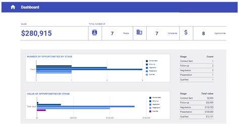 Top 6 FREE Google Sheets CRM Template How To Create One 2024