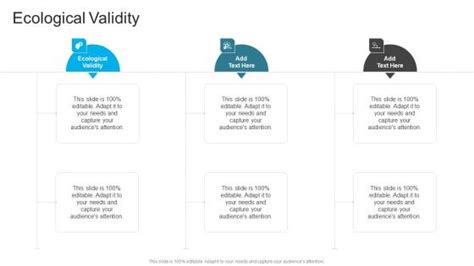 Ecological Validity Powerpoint Templates Slides And Graphics
