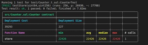 Incorrect Gas Report · Issue 3475 · Foundry Rsfoundry · Github
