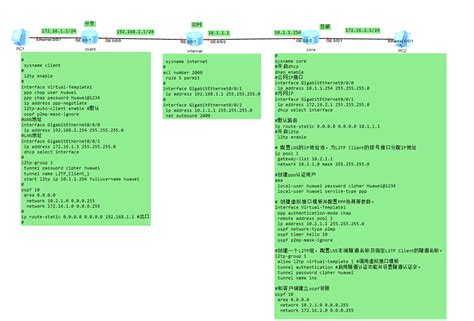 华为l2tp Kuangzhuming2 博客园