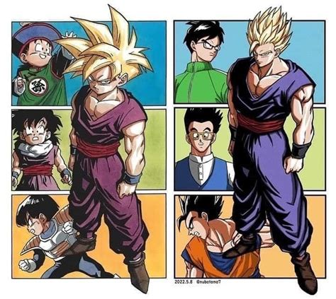 Gohan Artofit Gohan Artofit