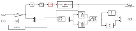 Identify Punch And Flex Hand Gestures Using Machine Learning Algorithm