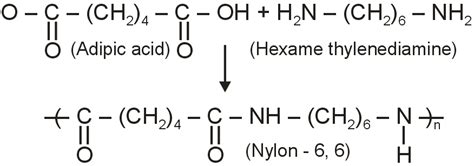 The Polymer Formed By Condensation Of Adipic Acid And Hexamethylene