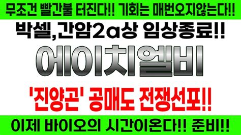 Hlb 주가전망 에이치엘비 이제 100 바닥인 이유 진양곤의 생각은 1차목표가는 16만원 Youtube