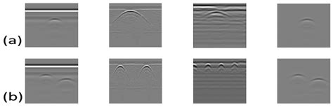 Remote Sensing Free Full Text Improved Cycle Consistency Generative Adversarial Network
