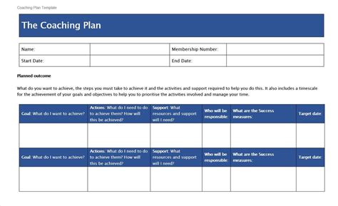 Employee Coaching Template Coaching Plan Worksheet Mentor Manager Coach Document Human
