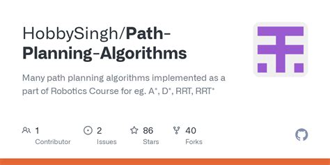 Path Planning Algorithms - Cygnus Research Hub