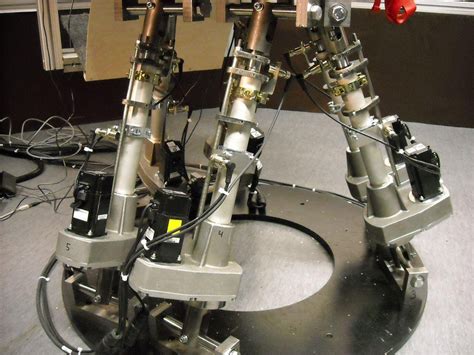 3 Motion Platform Actuators Download Scientific Diagram