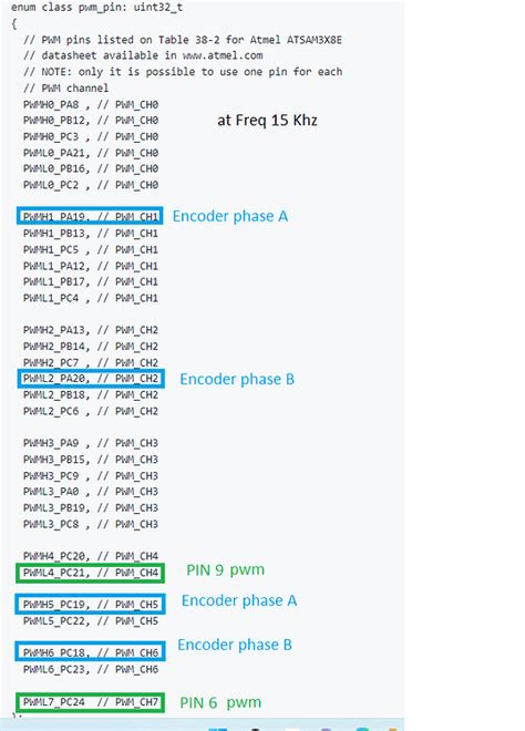 Changing Arduino Due Pwm Frequency For Dc Motor Control Due Arduino Forum