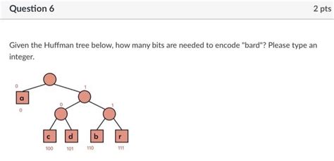 solved question 6 2 pts given the huffman tree below how