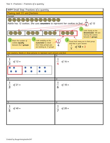 Year 4 Fractions Spring Block 3 Week 8 Teaching Resources