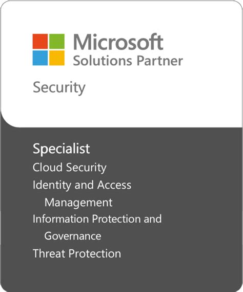 Expert Managed Microsoft Sentinel Services Wizard Cyber