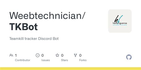 Codeql · Workflow Runs · Weebtechniciantkbot · Github