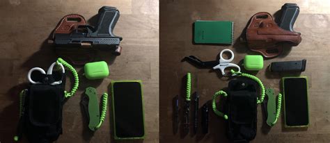 Updated My EDC R EDC