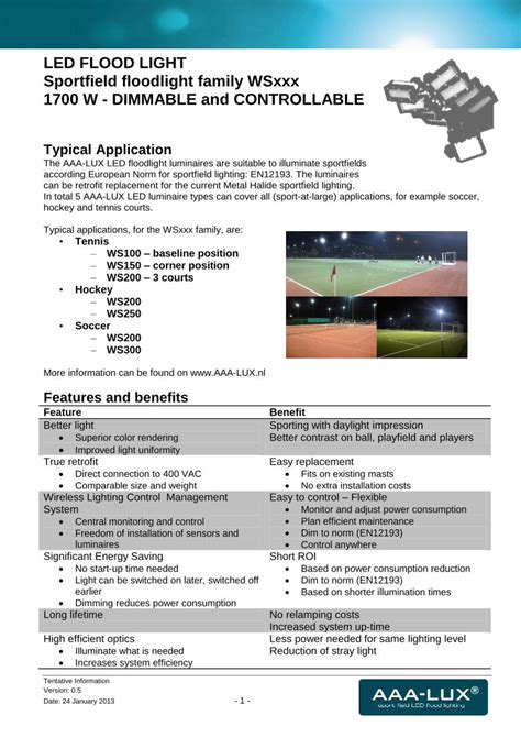 PDF Data Sheets WSxxx Family DOKUMEN TIPS