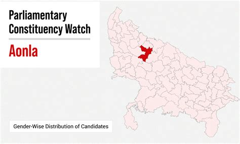 Parliamentary Constituency Watch Aonla The Meradesh Blog