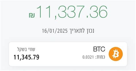אני חוסך בביטקוין כל חודש ולא זה לא בגלל שאני חוזה עתידות מדי חודש