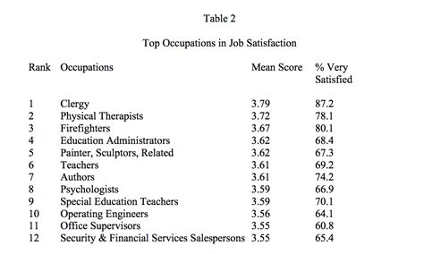 Manual Software Testing Fresher Resume Samples