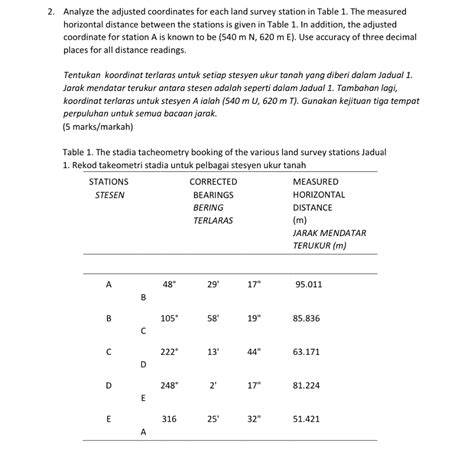 Solved Analyze The Adjusted Coordinates For Each Land Survey Chegg
