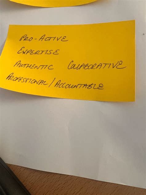 We Love Collating Data From Our Workshops And Pulling Together Ideas