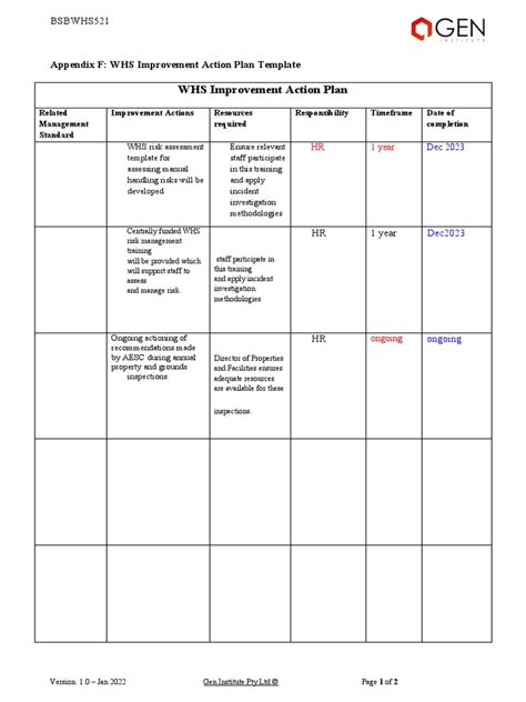 1 Bsbwhs521 Appendix F Whs Improvement Action Plan Template Pdf