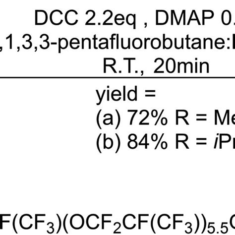 Reaction Scheme Of Steglich Esterification With Oligo Hfpo Methylene Download Scientific
