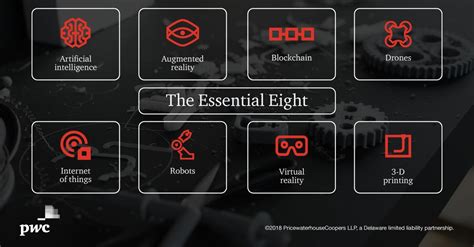 Pwc On Linkedin Scott Likens Emerging Tech Leader Speaking Today At Ocio Connect On Tech…