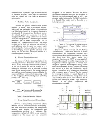 Hiding Message From Hacker Using Novel Network Techniques PDF