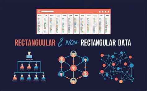 Understanding Data Structures Rectangular Vs Non Rectangular Data