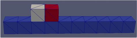 Discretized Model Used For The Momentum Conservation Test Download Scientific Diagram